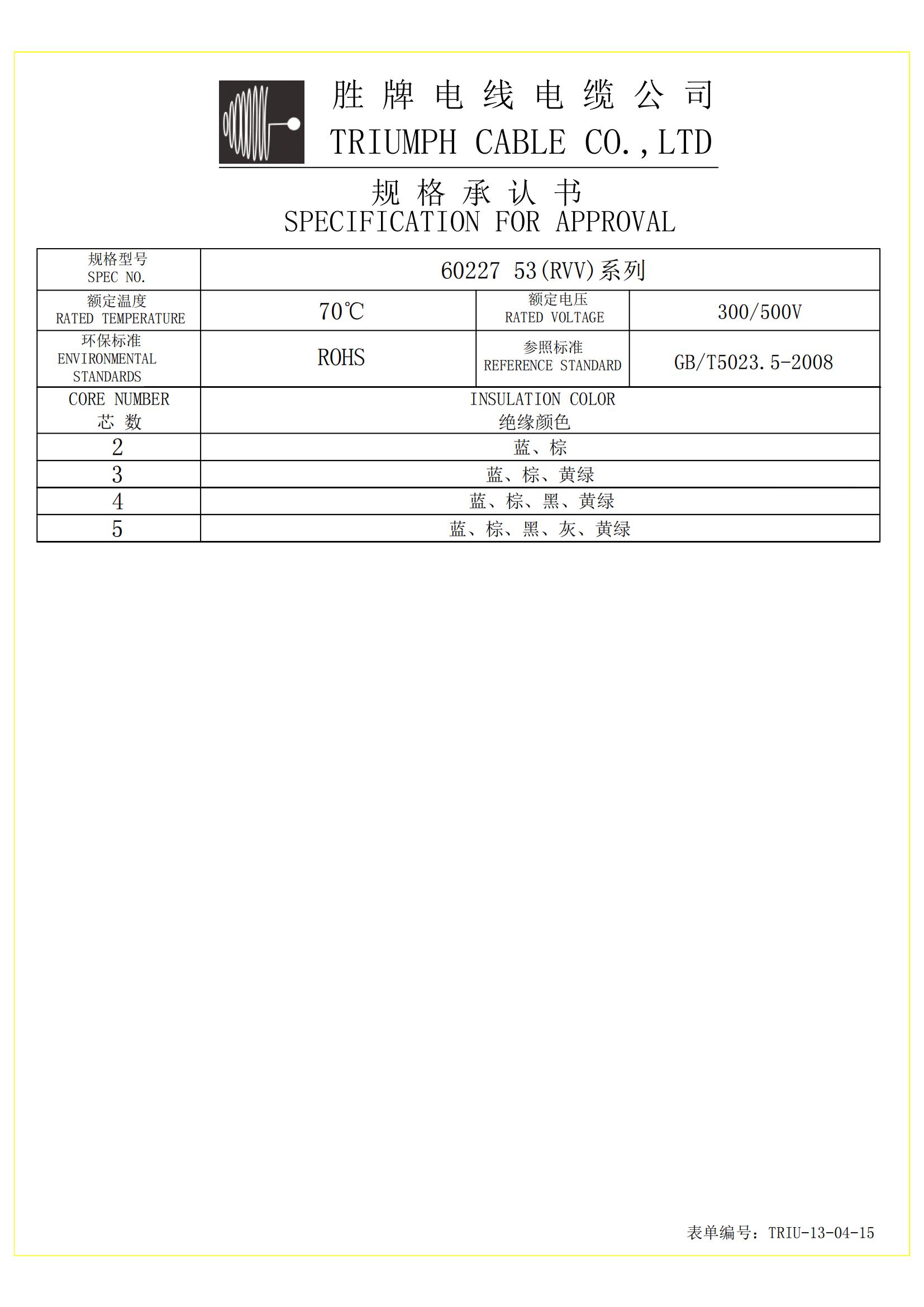 [Worth Collecting] A Detailed Introduction to RVV Cables under CCC Standard! (Including Quality ...